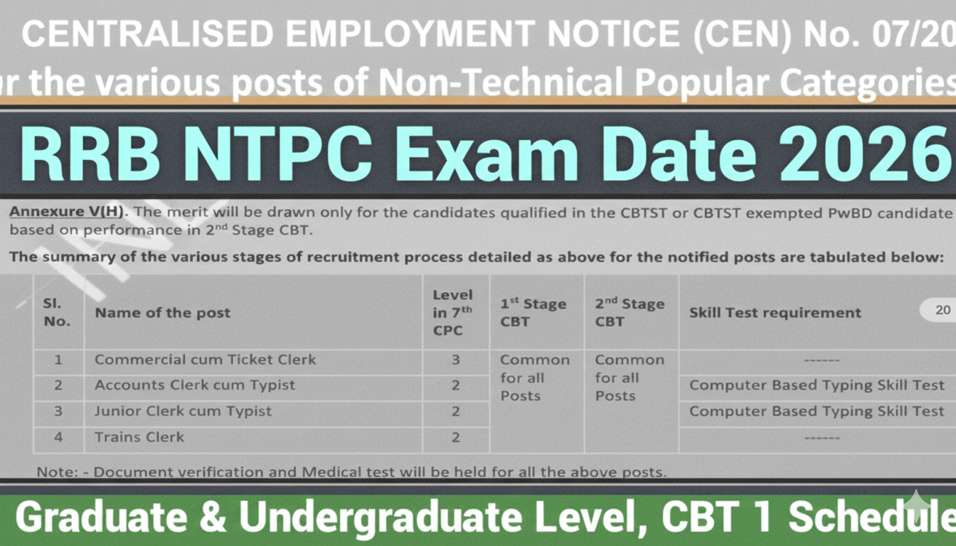 RRB NTPC Exam Date 2026: CBT-1 Schedule, Admit Card, Pattern for ...